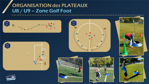 U8/U9 > Organisation des Plateaux – DISTRICT DE FOOTBALL DE LOIRE-ATLANTIQUE