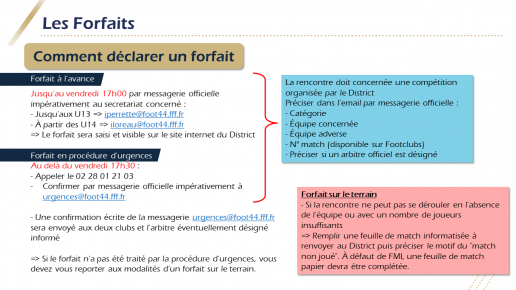 Compétitions > Les Forfaits – DISTRICT DE FOOTBALL DE LOIRE-ATLANTIQUE