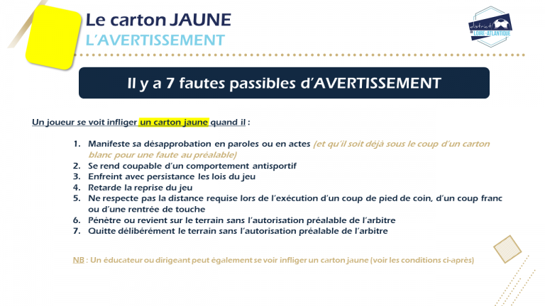 Arbitrage > Les sanctions disciplinaires – les 3 cartons – DISTRICT DE ... Arbitrage > Les sanctions disciplinaires – les 3 cartons – DISTRICT DE ...