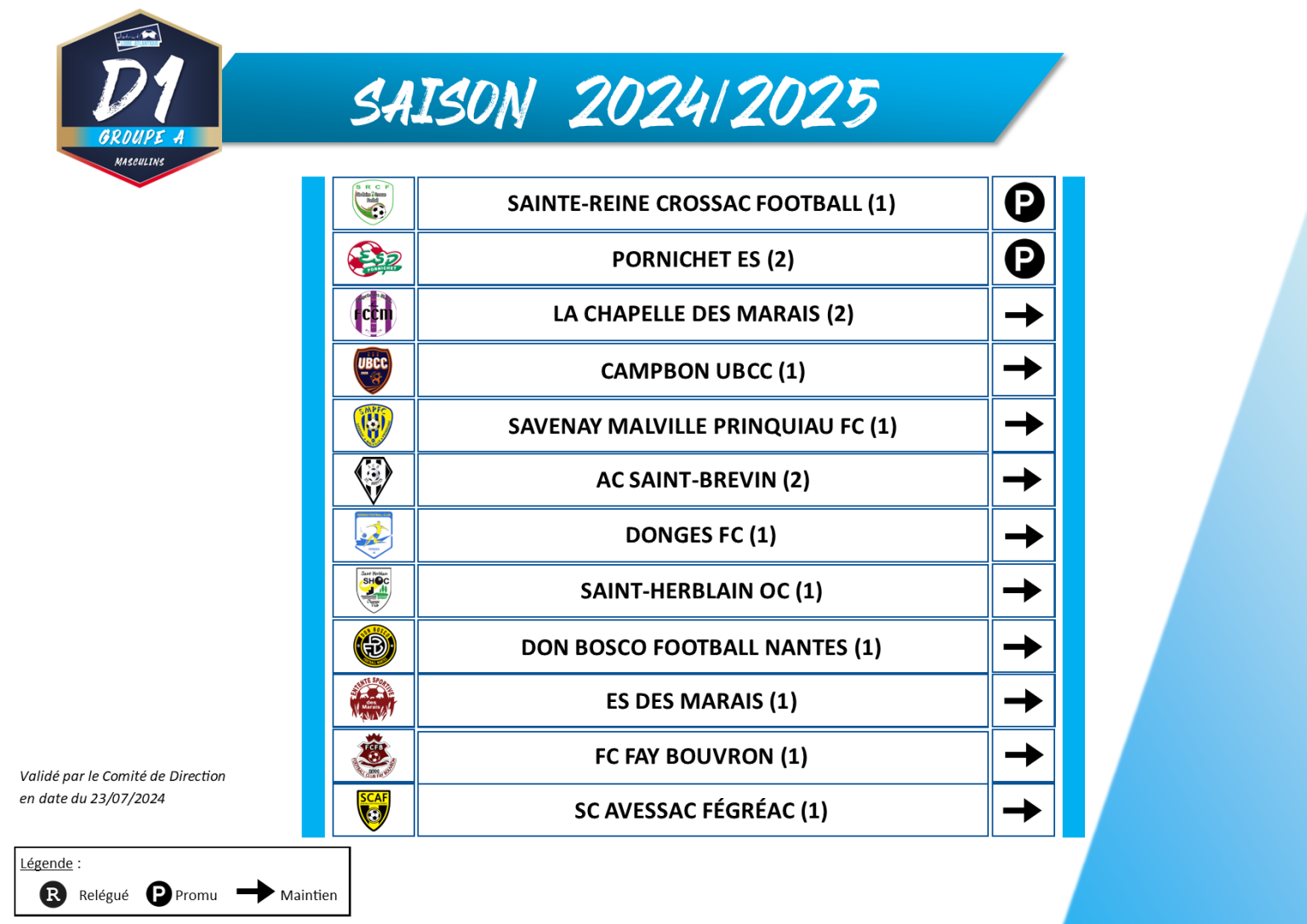 Compétitions > Groupes Seniors D1 à D4 Masc et D1 et D2 Fémi – 2024/2025 – DISTRICT DE FOOTBALL ...