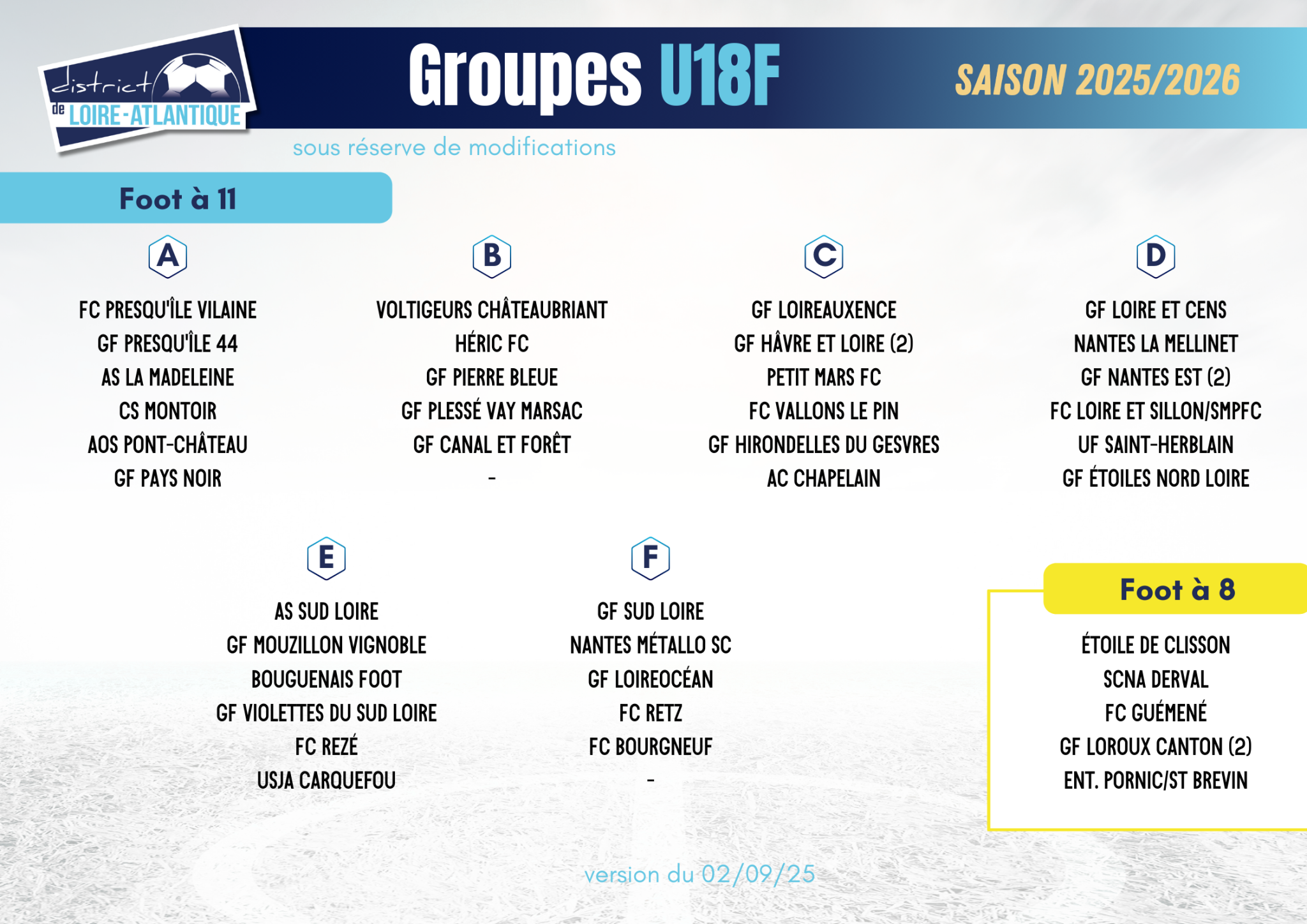 Jeunes Masc./Fémi > les groupes championnats 2025-2026 – DISTRICT DE ...